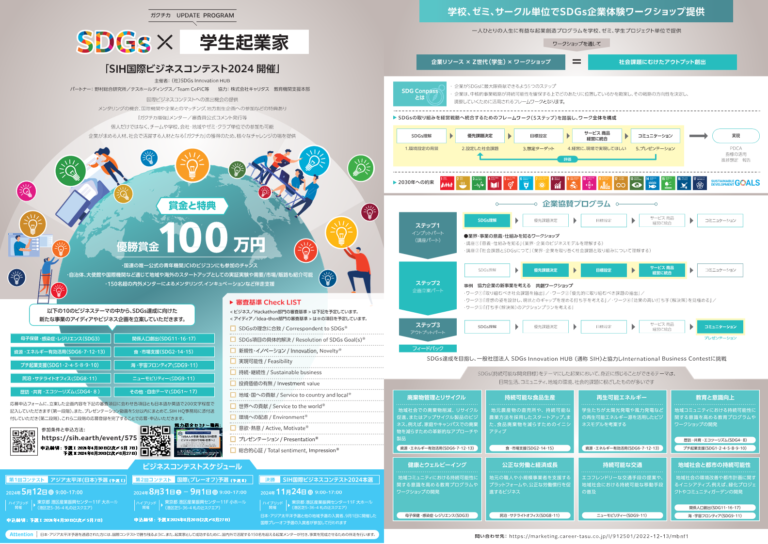 SIH国際ビジネスコンテスト2024 | 一般社団法人 SDGs Innovation HUB
